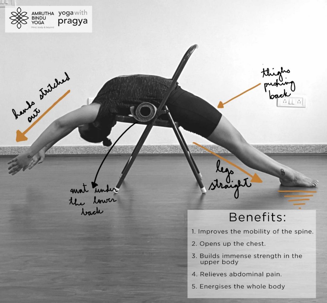 Dwi-Pada Viparita Dandasana - Two-Legged Inverted Staff Posture ...